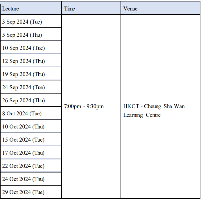Certificate in Python and Data Analysis Studies